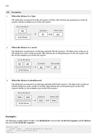 N_Asm Assembly arithmetic instructions (sol) | PDF | Programming Languages | Computing