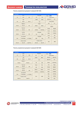 Qd700 1200 1600 Rus Lowres | PDF | Cameras and Camcorders | Consumer ...