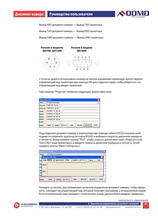 Qd700 1200 1600 Rus Lowres | PDF | Cameras and Camcorders | Consumer ...
