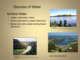 Sources of water supply | PPTX