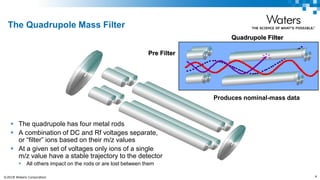 Biopharmaceutical Attribute Monitoring with the Waters ACQUITY QDa Mass ...