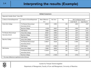 quantitative data analysis using spss | PDF