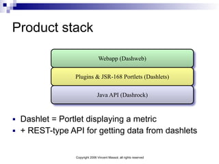QDashboard 1.2 | PDF