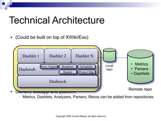 QDashboard 1.2 | PDF