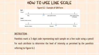 QDA SLIDE SENSORY EVALUATION OF FOOD.pdf