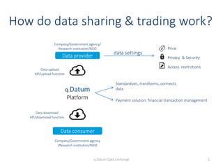 Data Exchange - the missing link in the big data value chain | PPT