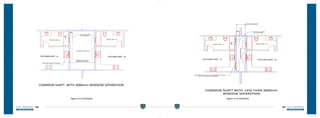 Civil Defence Technical Requirements Guide | PDF