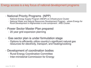 Afghanistan Country Presentation at ACEF 2014 | PPTX