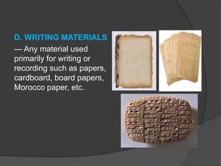 QDE-Writing-Materials-2.fghjfddghhgdffxx | PPTX