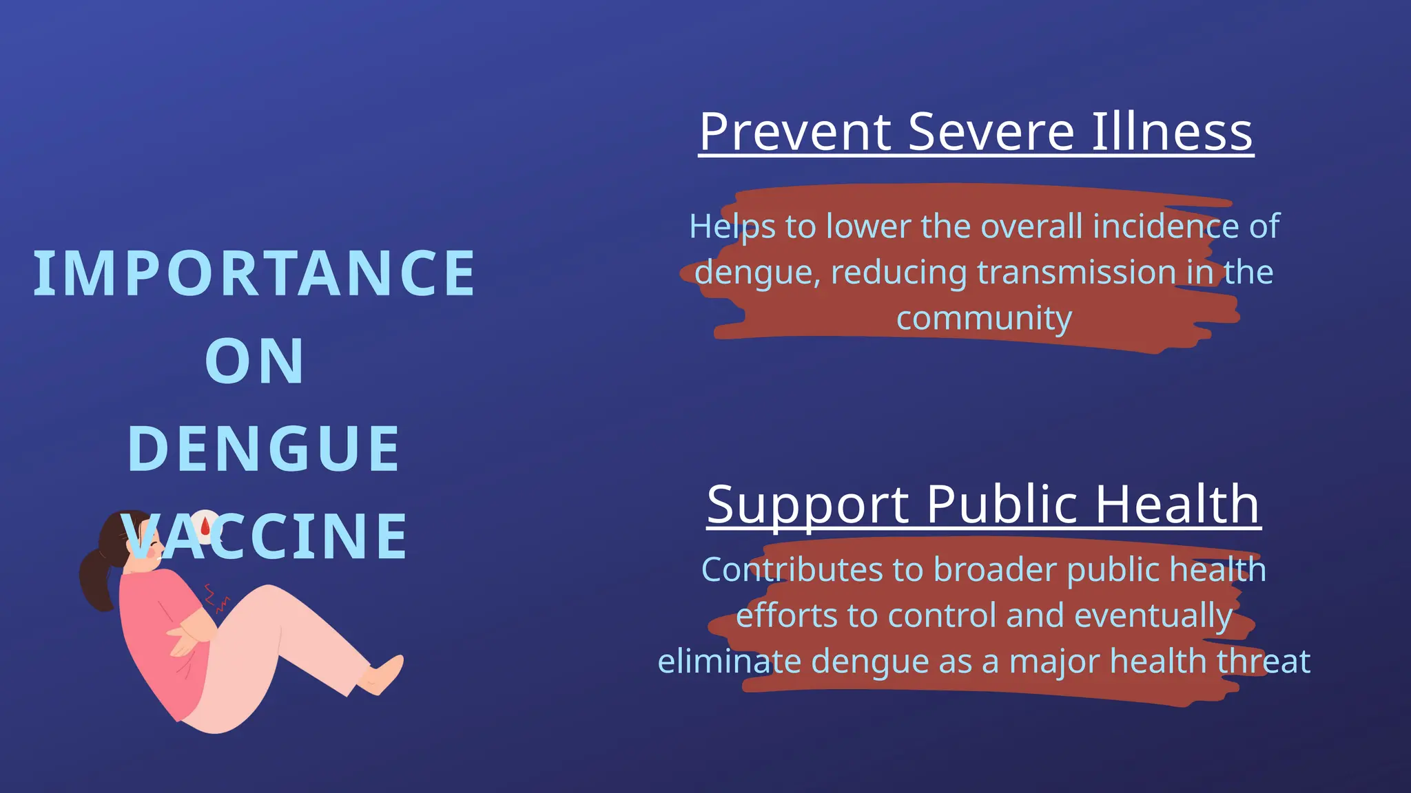 dengue fever warning sign and complication with treatment | PPT