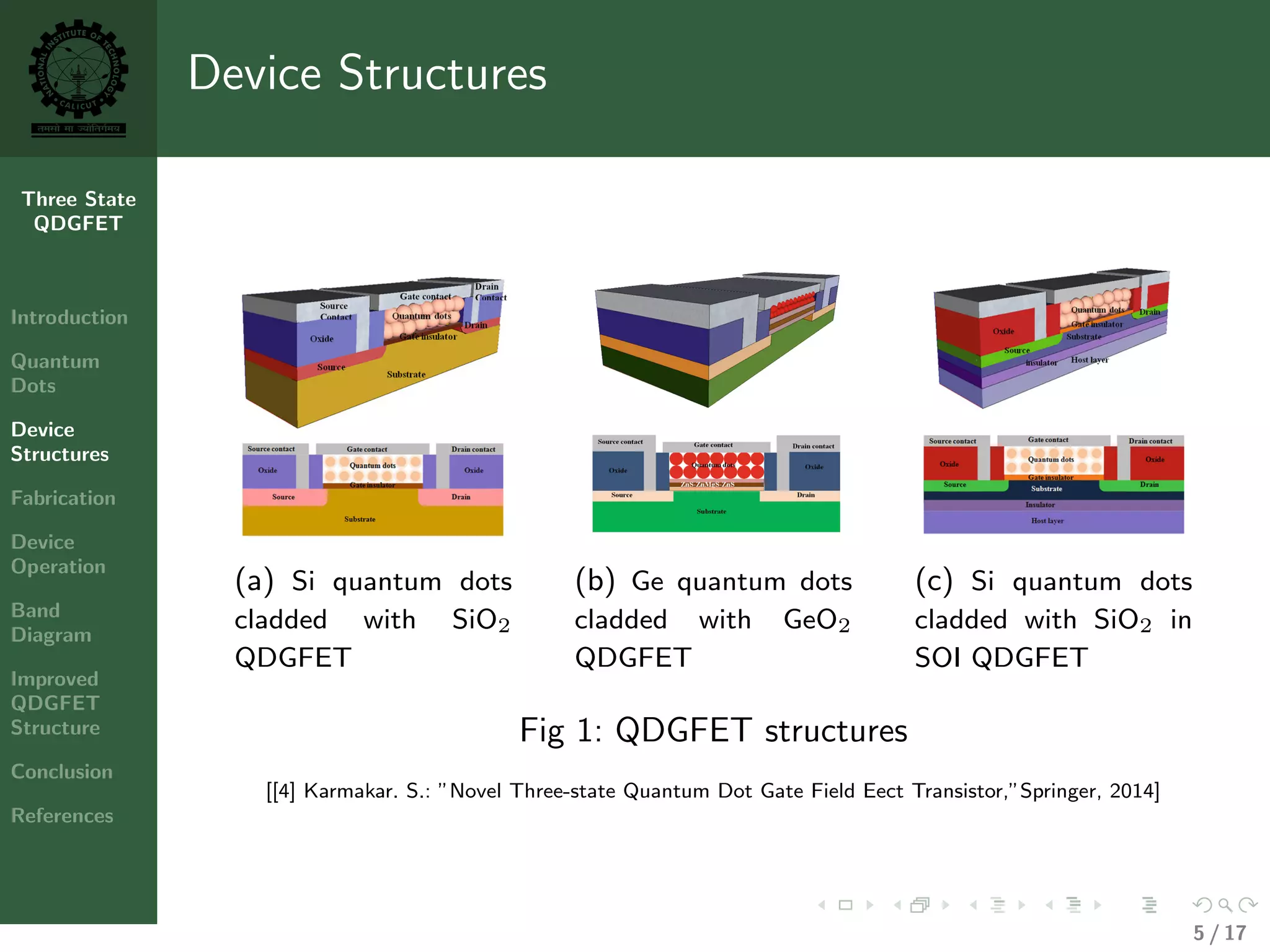 Quantum Dot Gate Field Effect Transistor - QDGFET | PPT