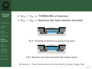 Quantum Dot Gate Field Effect Transistor - QDGFET | PPT