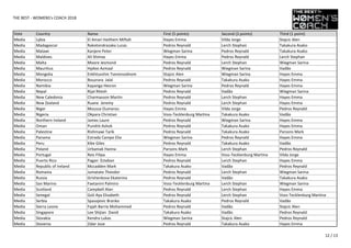 Qdh2j1mngxour8mfr6h2 | PPT