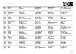 Qdh2j1mngxour8mfr6h2 | PPT