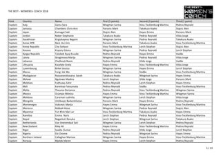 Qdh2j1mngxour8mfr6h2 | PPT