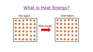 Heat energy | PPTX