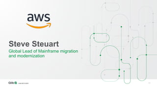 Slides: Proven Strategies for Hybrid Cloud Computing with Mainframes — From AWS and Qlik | PPT