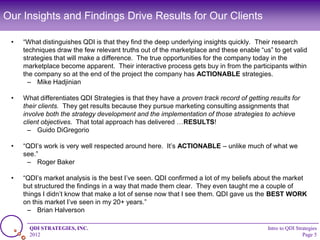 QDI Strategies Introduction | PPT
