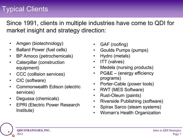 QDI Strategies Introduction | PPT