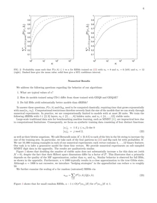 Quantum Deep Learning | PDF
