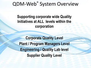 QDM SPC System Product Suite -- Customize Your System | PPTX