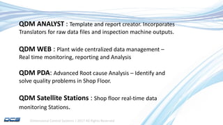 QDM WEB System -- Connect your suppliers and global enterprise | PPT