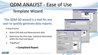 QDM WEB System -- Connect your suppliers and global enterprise | PPT