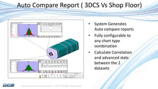 QDM WEB System -- Connect your suppliers and global enterprise | PPT