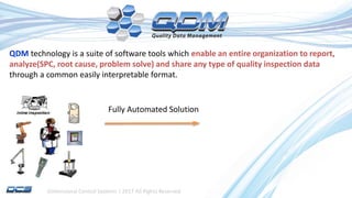 QDM WEB System -- Connect your suppliers and global enterprise | PPT