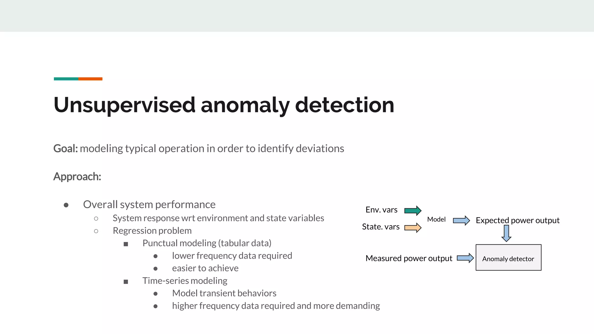 Anomaly detection on wind turbine data | PPTX