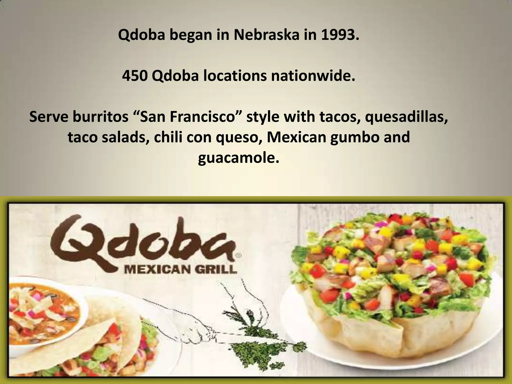 Qdoba presentation | PPTX