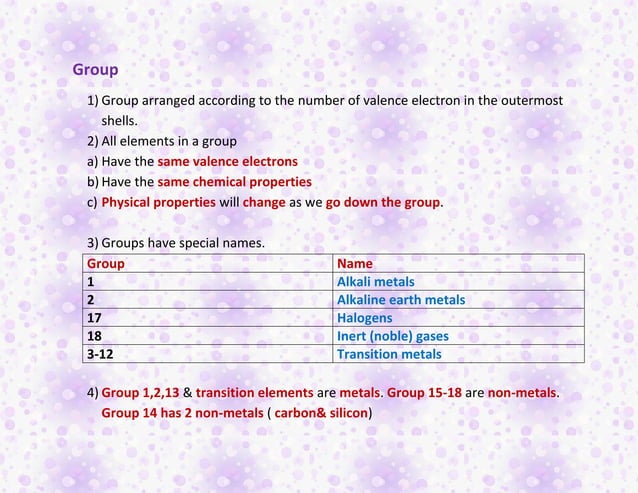qdoc.tips_chemistry-form-4-chapter-4.pdf