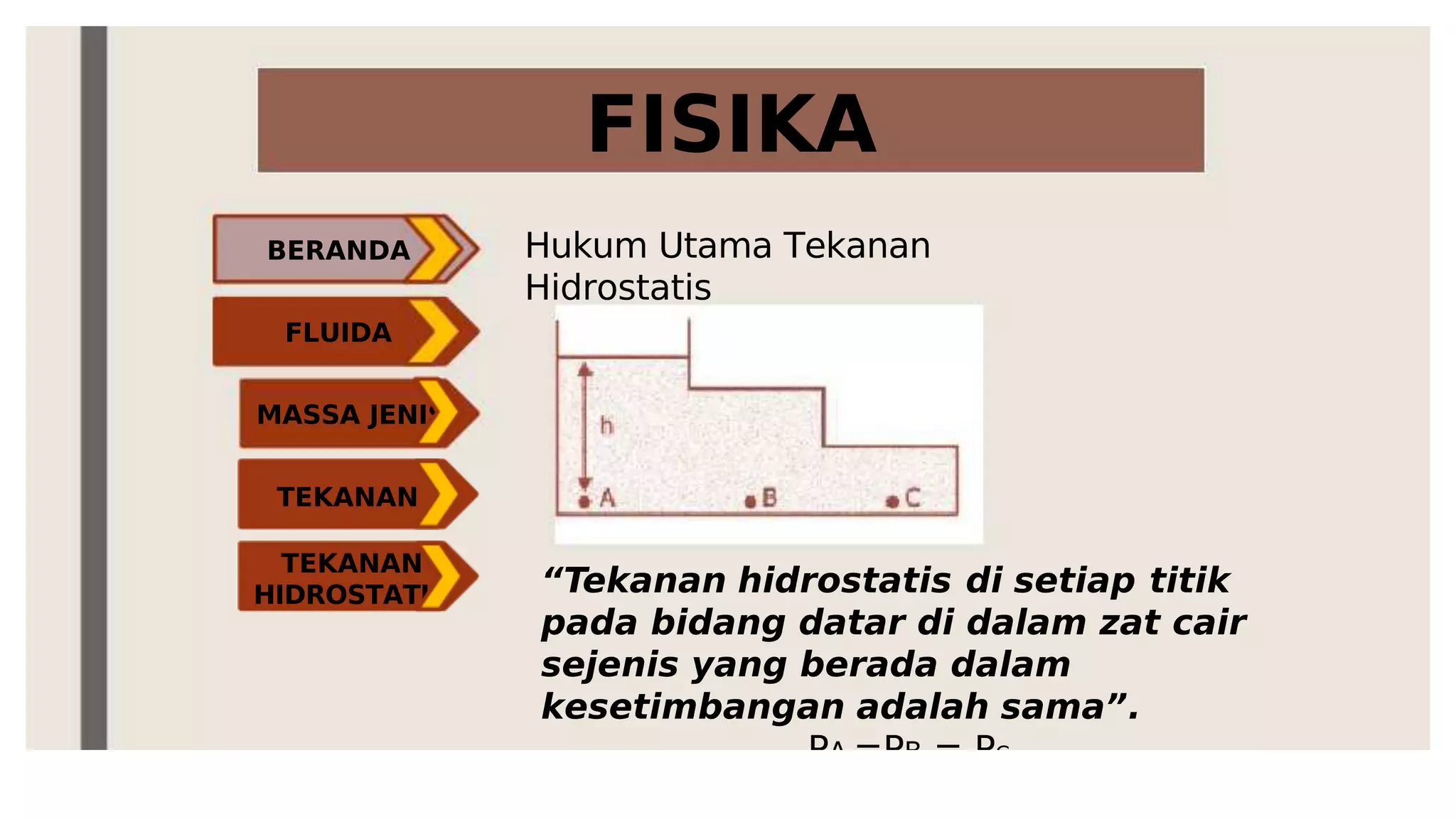 ppt-tekanan-hidrostatis.pdf