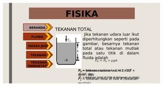 ppt-tekanan-hidrostatis.pdf
