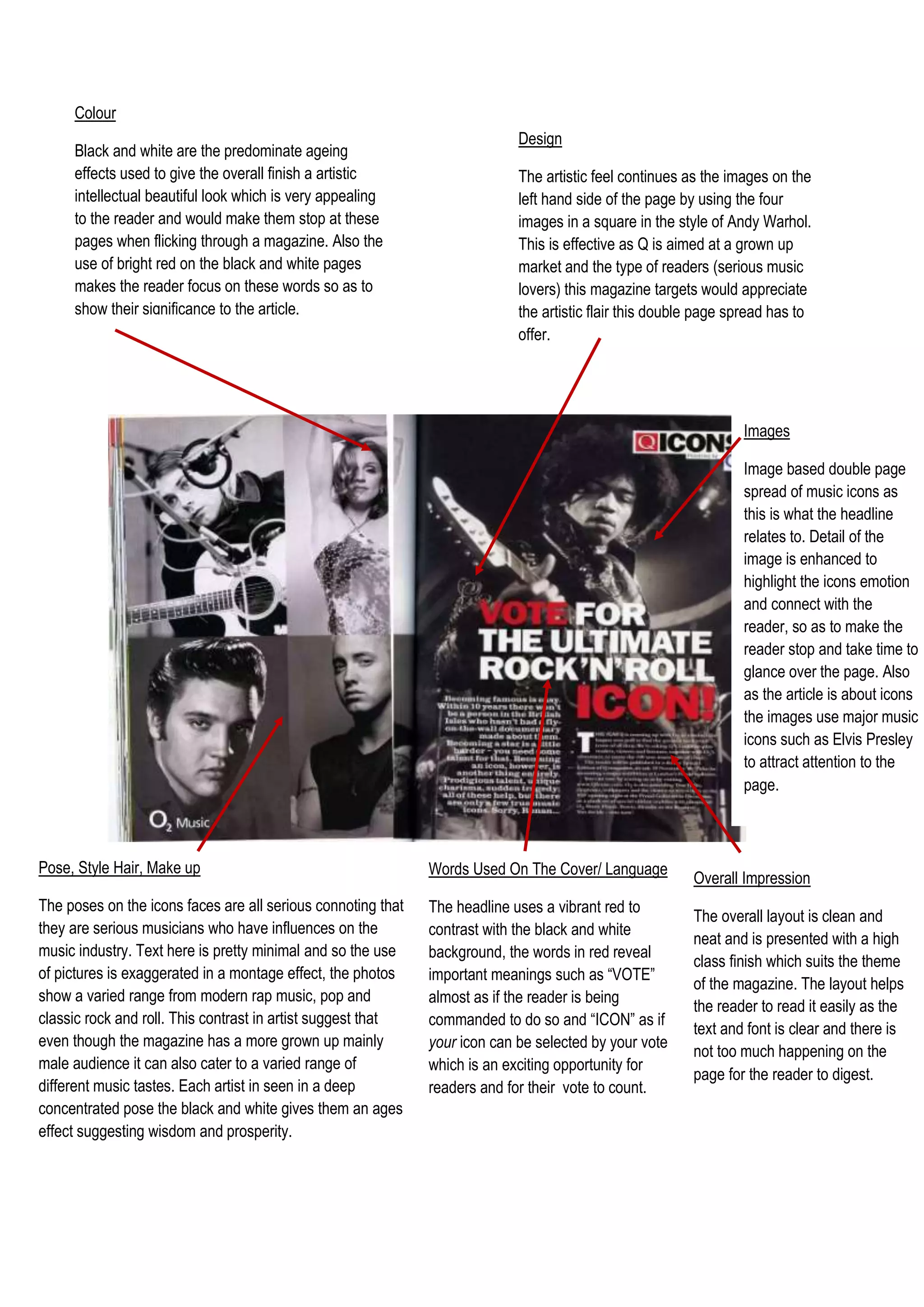 Q Double Page Magazine Spread | PDF