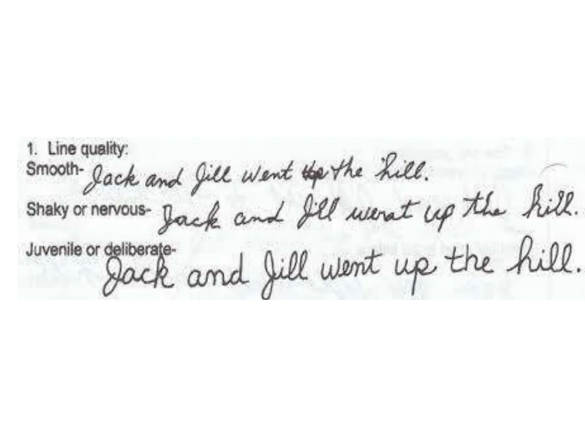 QD principles and handwriting characteristics.pptx