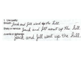 QD principles and handwriting characteristics.pptx