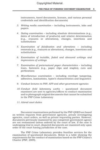 Questioned Documents First Chapter | PDF | Law