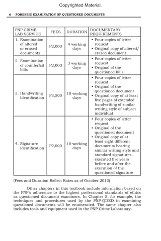 Questioned Documents First Chapter | PDF