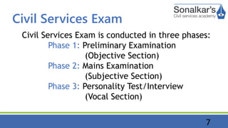 How to prepare for UPSC Civil Services Examination: Sonalkar's Academy ...