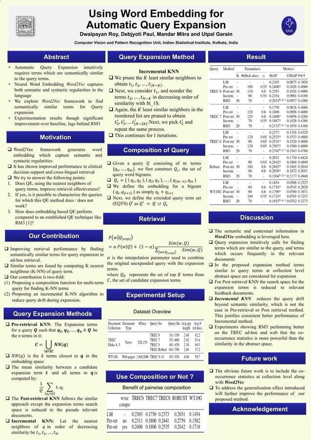 Using Word Embedding For Automatic Query Expansion Pdf Search Internet