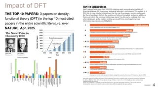 QE-SSP - Lecture 1: Introduction to DFT with QE | PDF