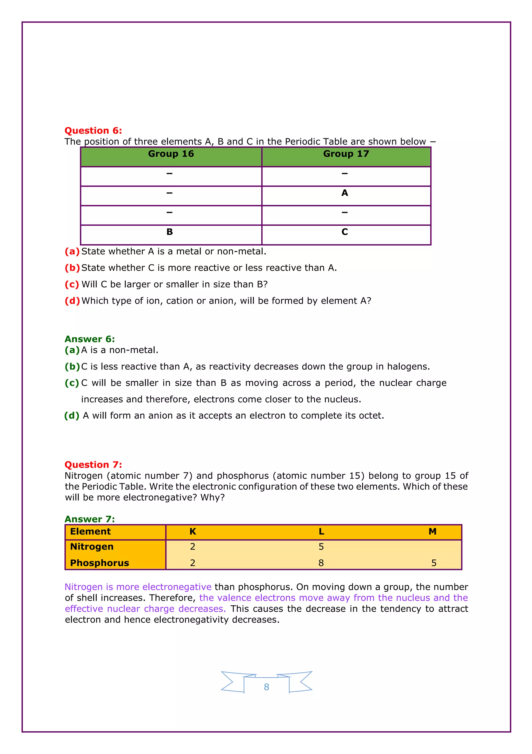 NCERT solutions for class 10 science chapter 5 (Periodic Classification ...