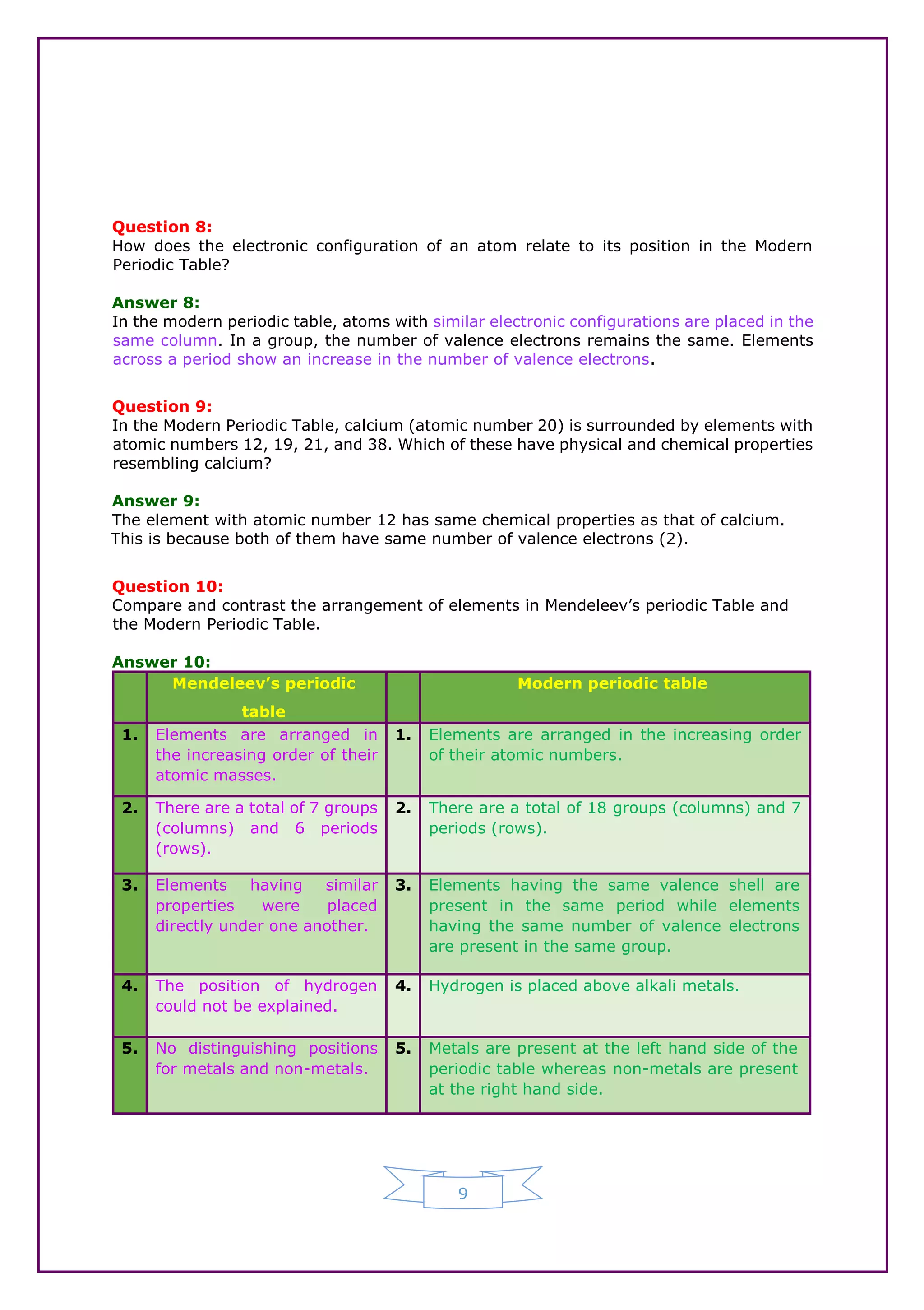 NCERT solutions for class 10 science chapter 5 (Periodic Classification ...