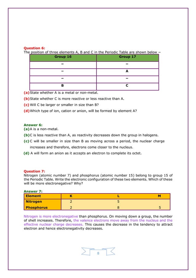 NCERT solutions for class 10 science chapter 5 (Periodic Classification ...
