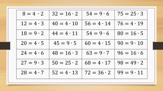 Quadratic Equation by Extracting Square Roots.pptx | Physics | Science