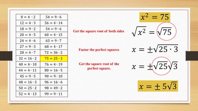 Quadratic Equation by Extracting Square Roots.pptx | Physics | Science