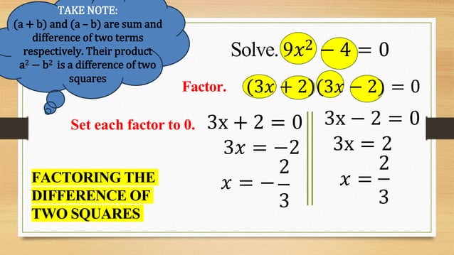 QE by Factoring & Quadratic Formula.pptx