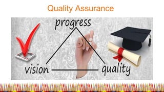 Quality Enhancement Cell Of Hamdard University | PPTX | Human Resources ...