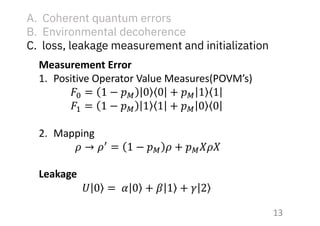[01] Quantum Error Correction for Beginners | PDF